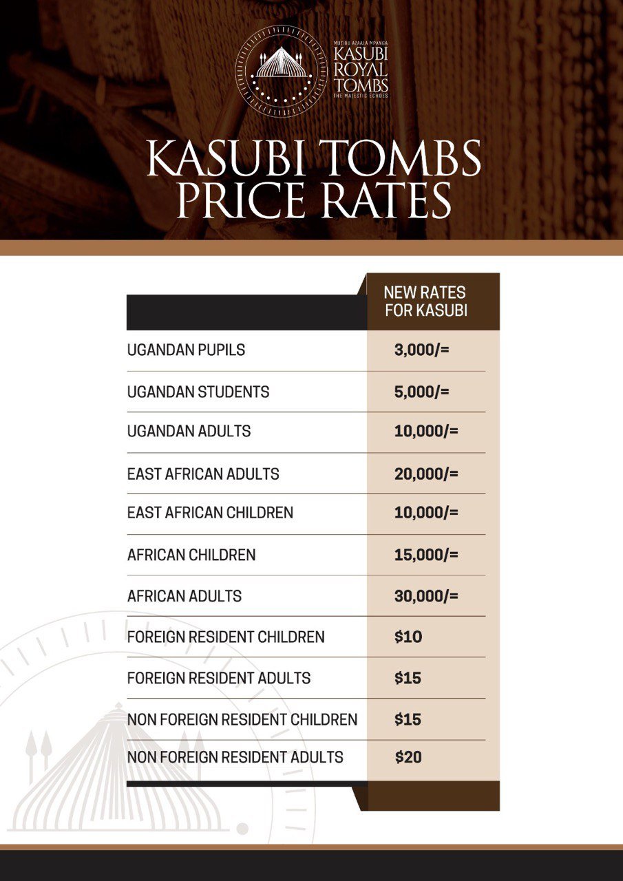 Amasiro g’e Kasubi gagguddwawo eri abalambuzi bonna – abaana abato ...